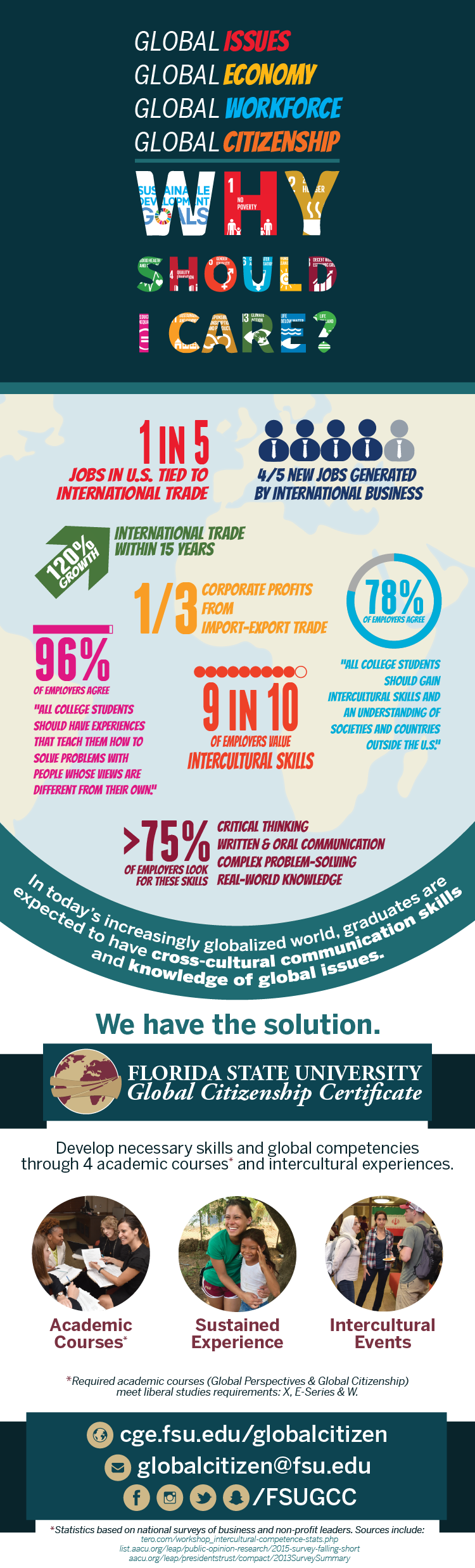 OIS Test | Center for Global Engagement